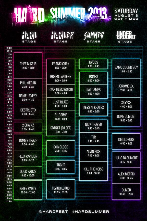 HARD Summer Set Times Released!
